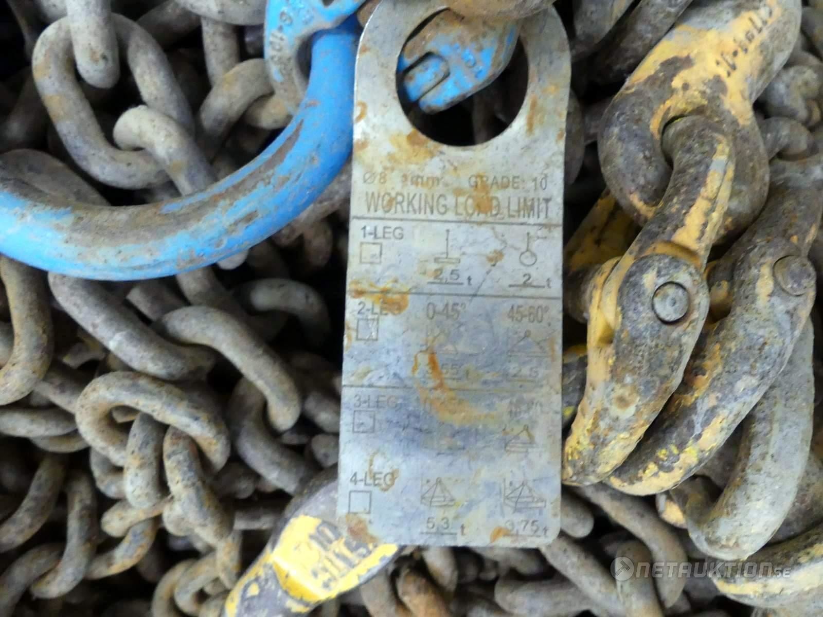 Netauktion - Lyftredskap