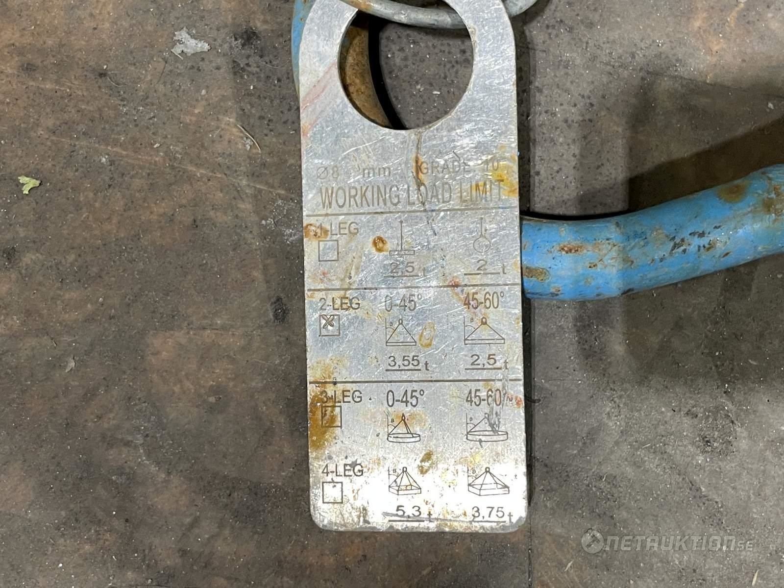 Netauktion - För tunga lyft