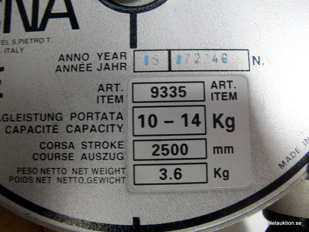 Netauktion - Två balansblock